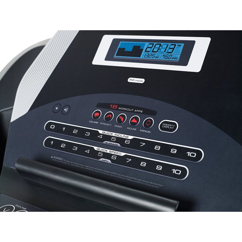 ProForm 505 CST Treadmill Review - Ceaseless Fitness